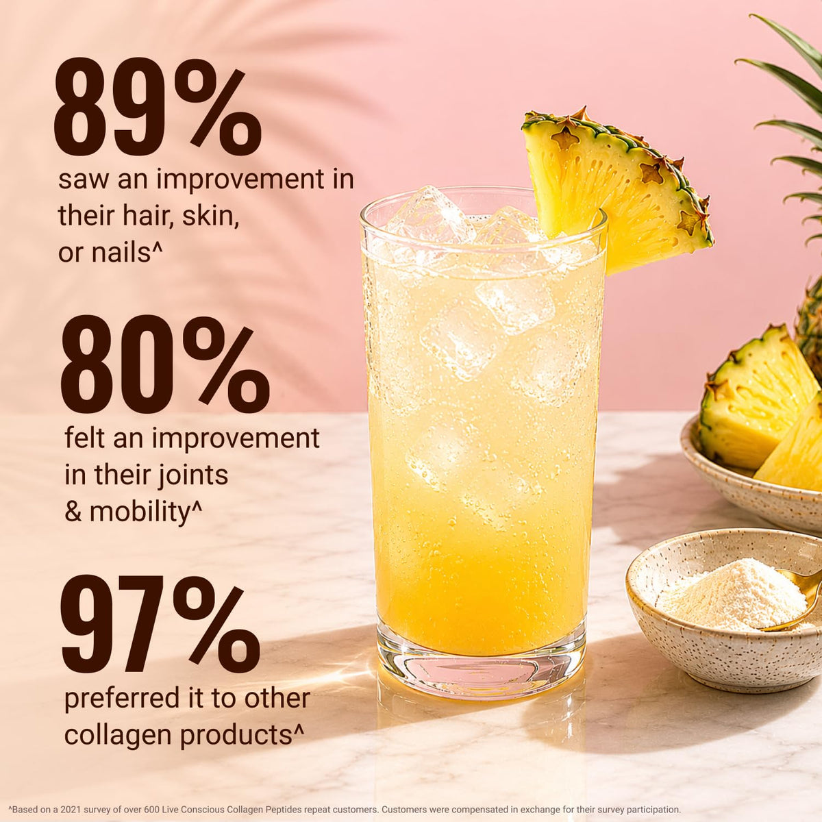 Tasty pina colada collagen drink