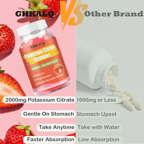 tasty potassium gummies for hydration