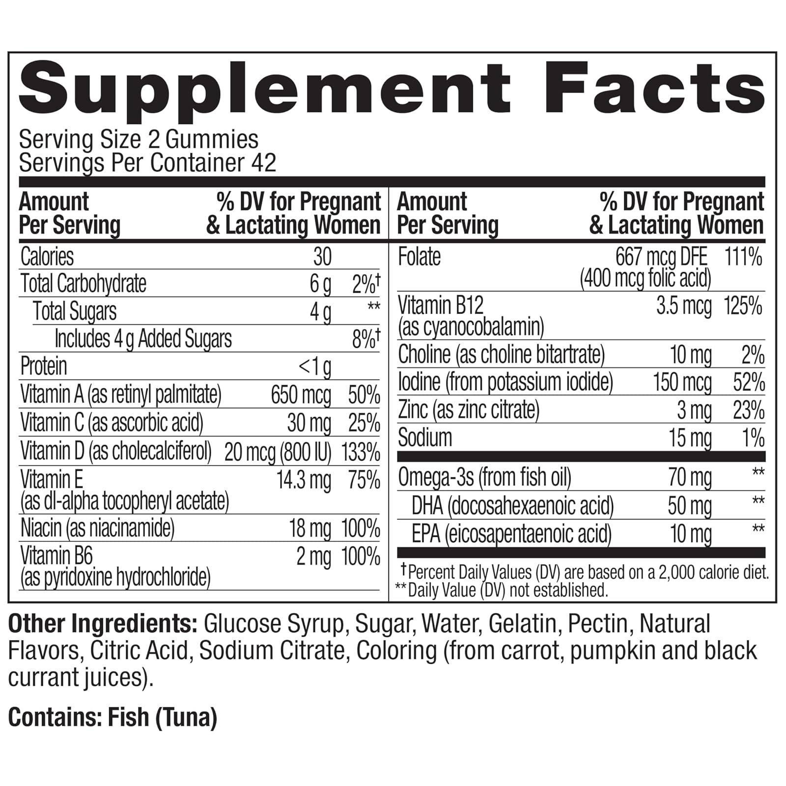tasty prenatal vitamins for daily nutrition