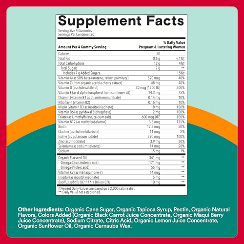 tasty prenatal vitamins for pregnancy