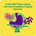 Tasty probiotic chewables for everyday use