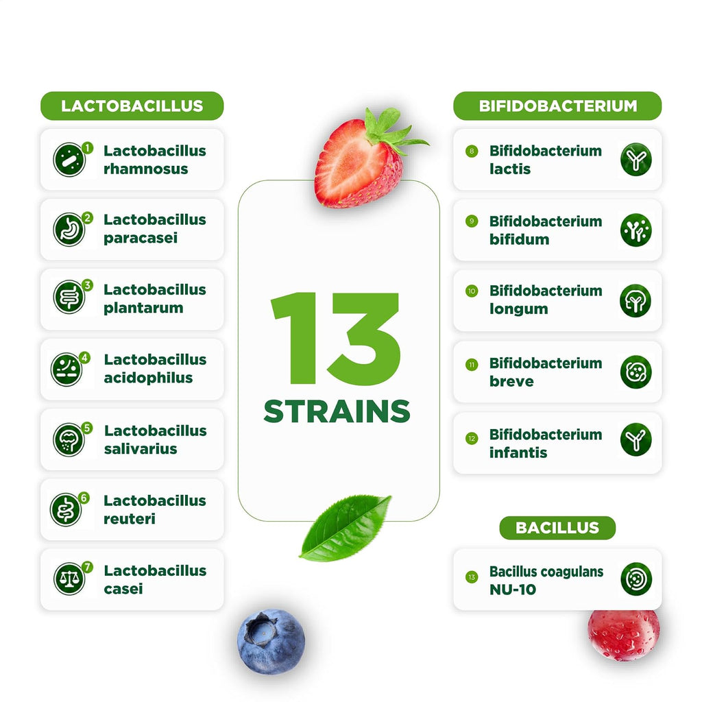Tasty probiotic gummies for kids