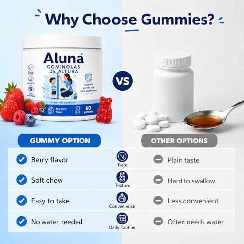 Tasty red berry vitamins for energy