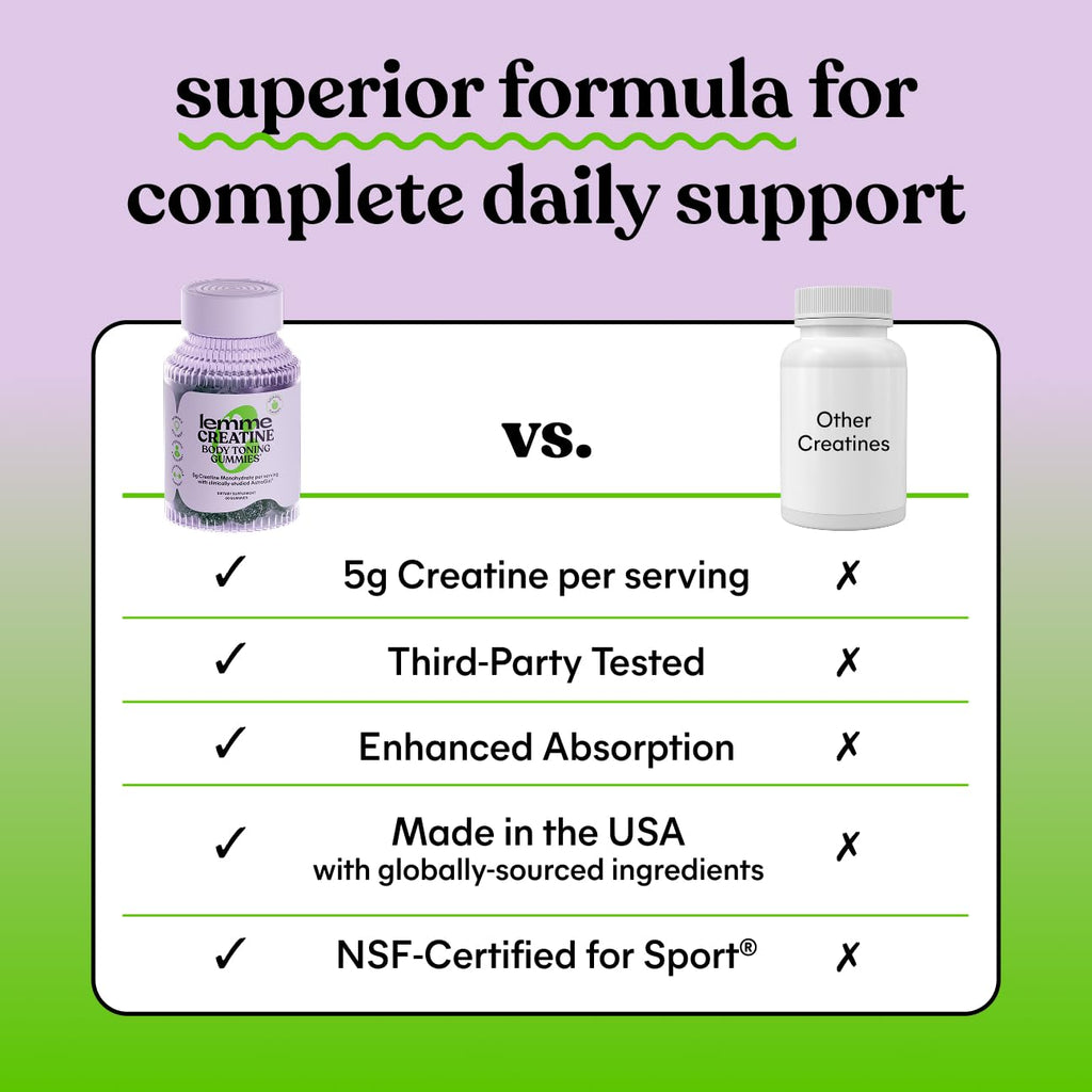 Tasty sour apple energy supplement