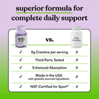 Tasty sour apple energy supplement
