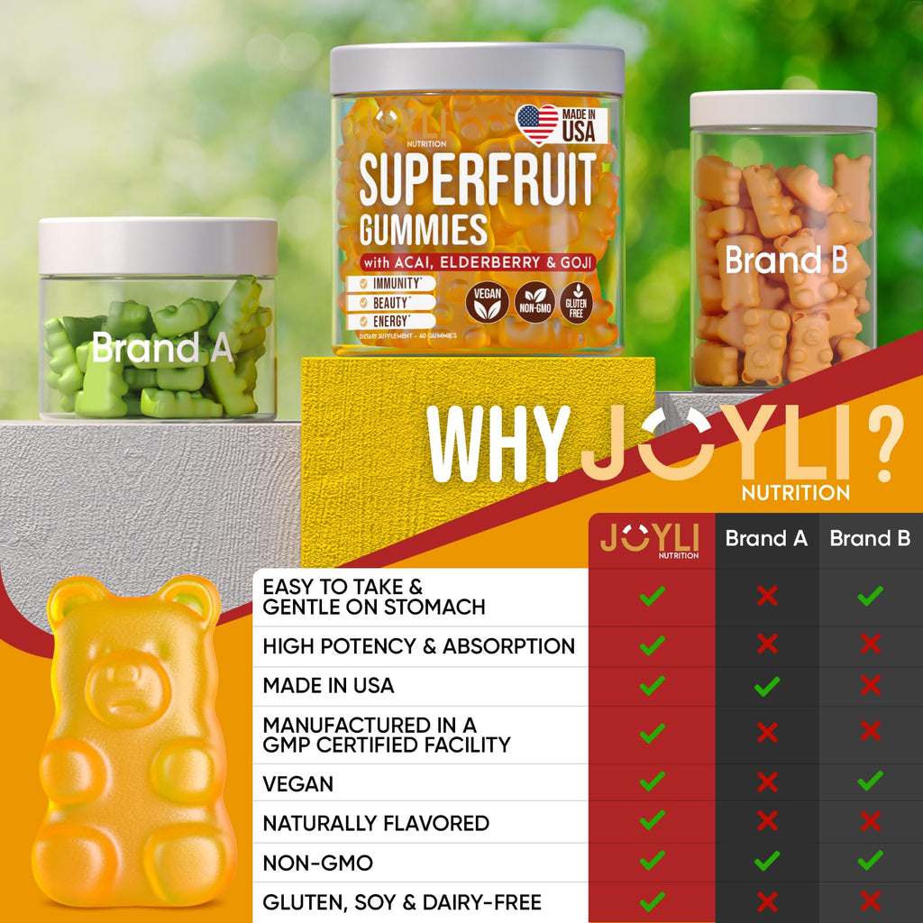 tasty sugar-free gummies for daily wellness