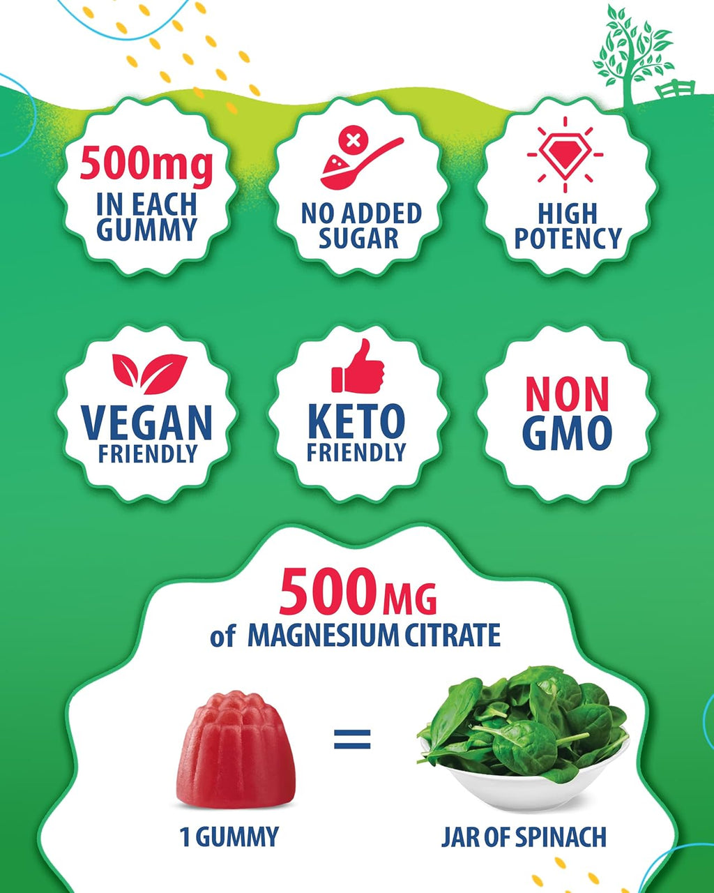 tasty sugar-free magnesium supplements
