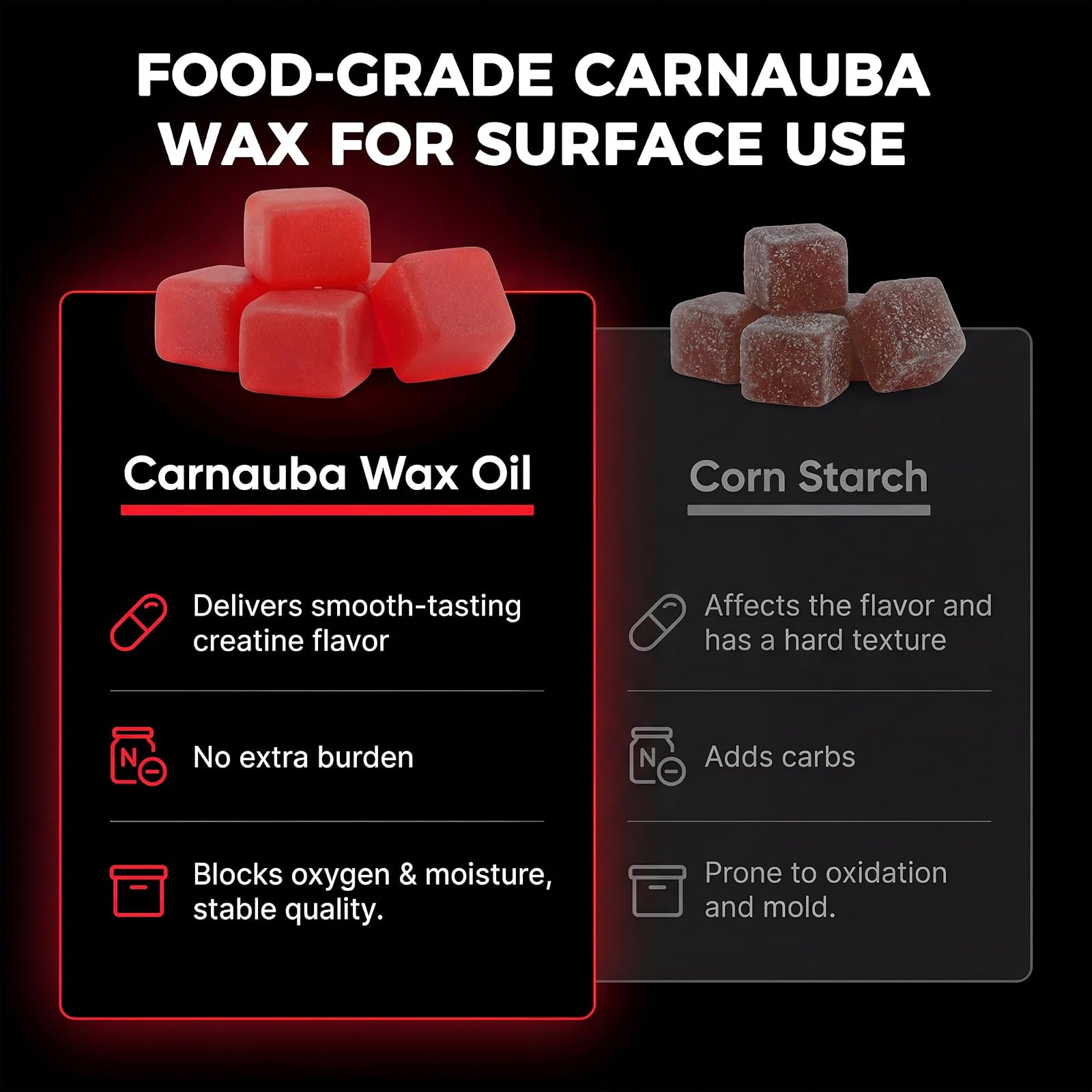 Tasty watermelon chews for muscle recovery