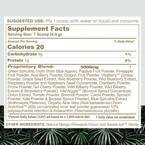 tasty way to boost health