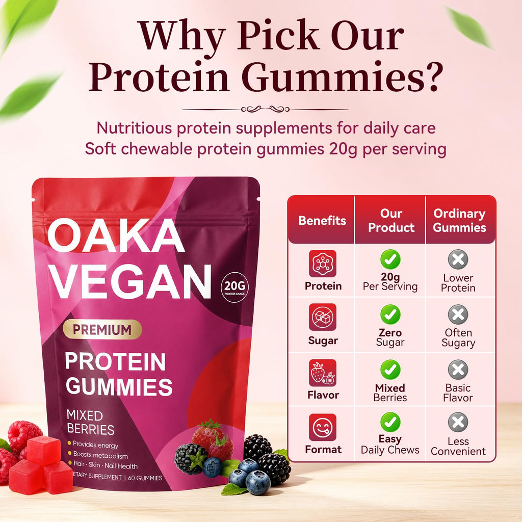 tasty whey protein gummies for athletes