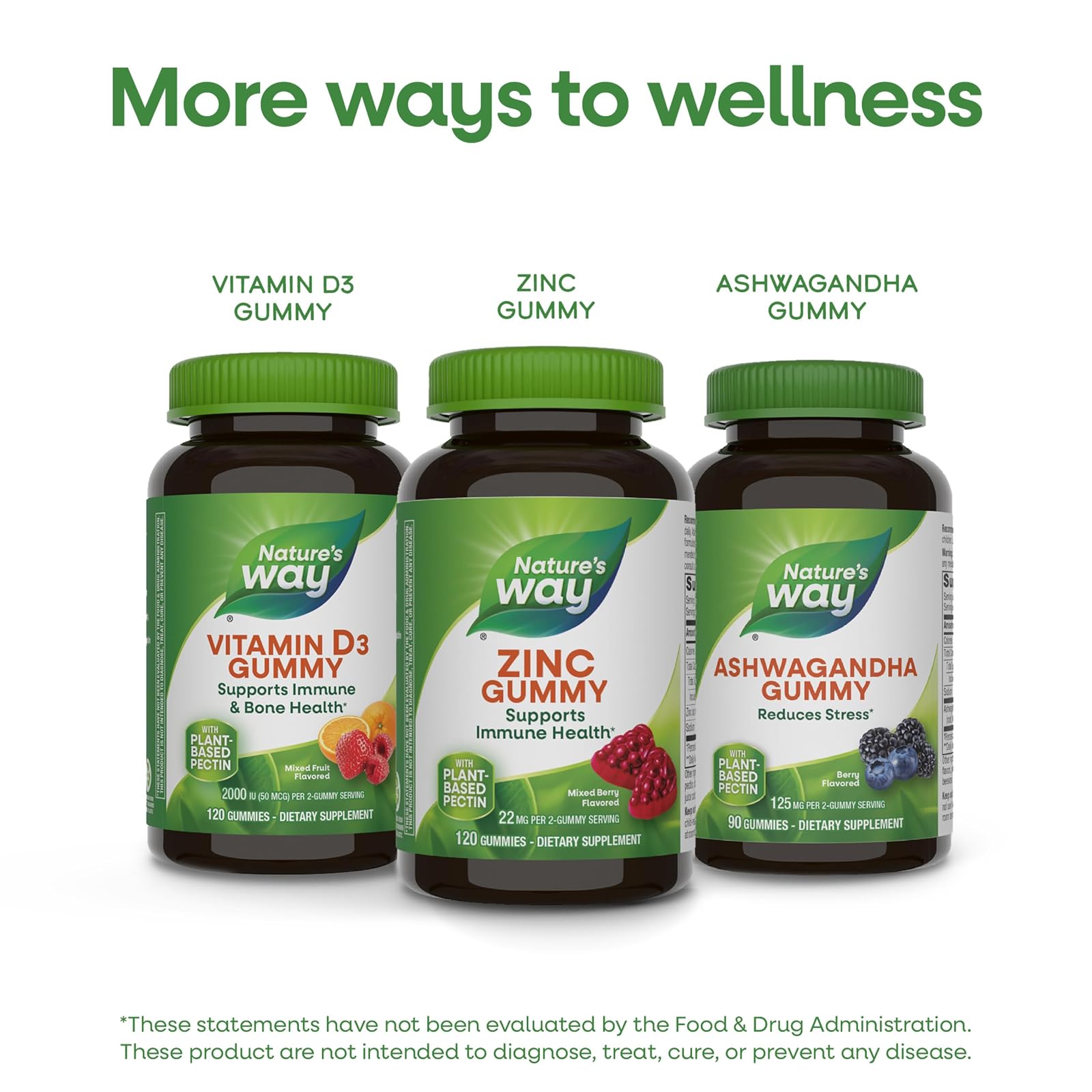 Tasty zinc gummies for daily use