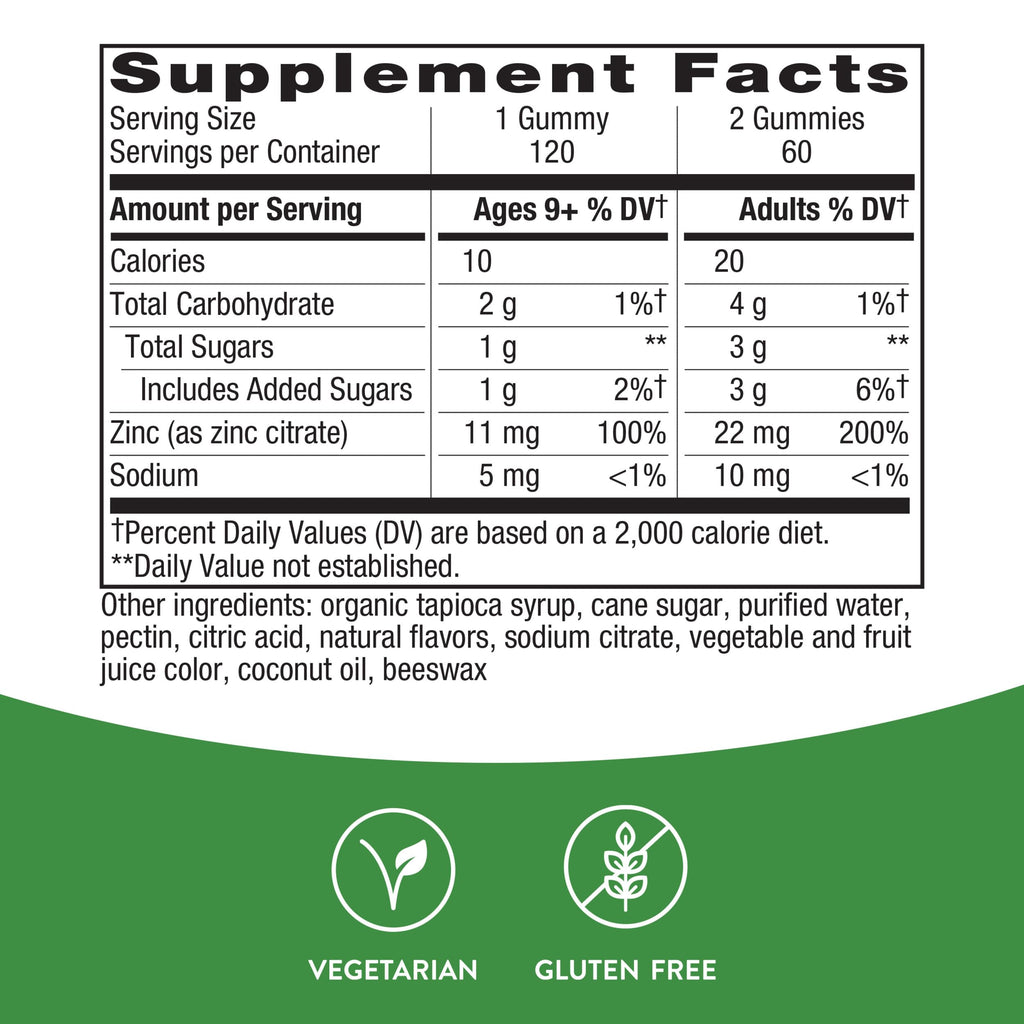Tasty zinc supplement for adults