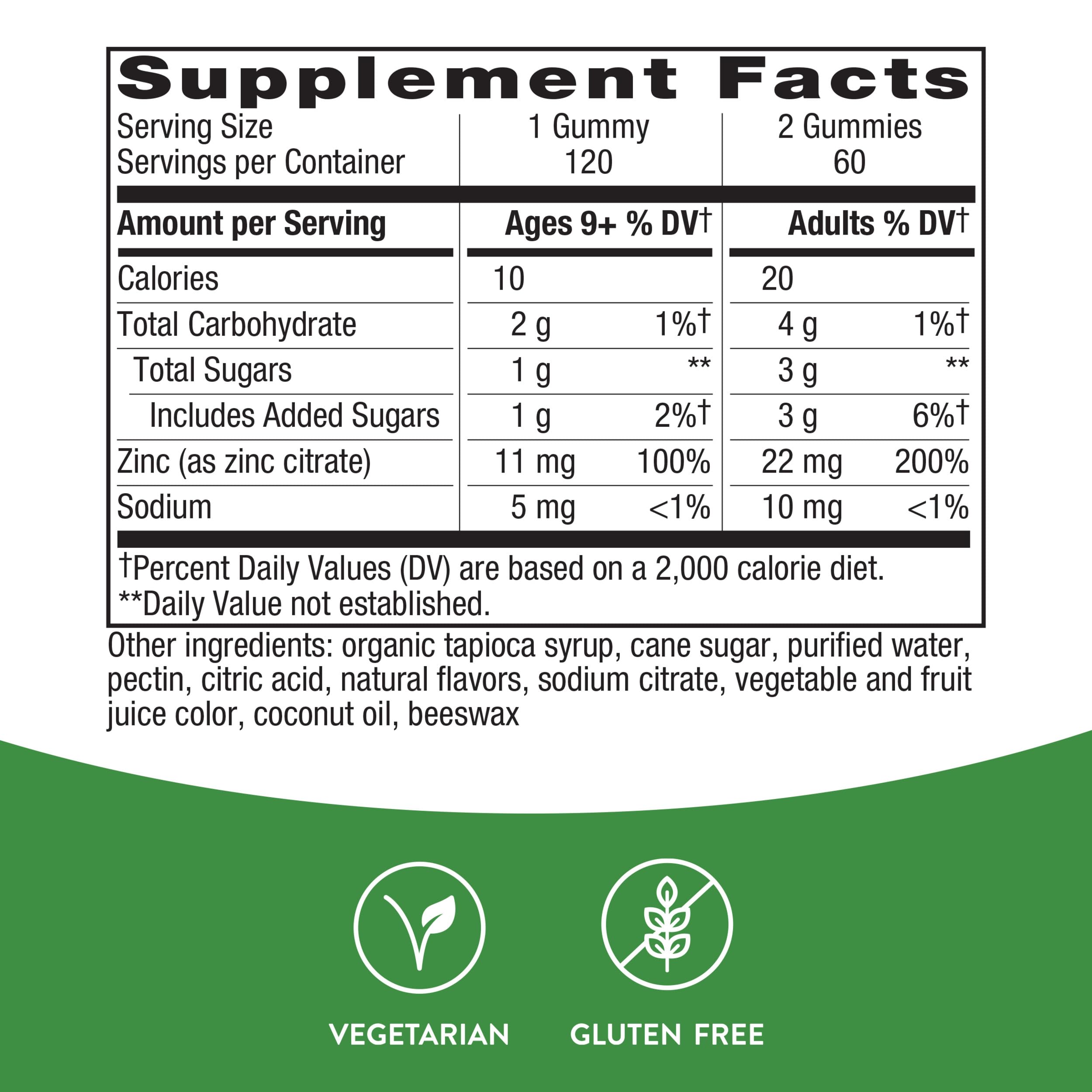 Tasty zinc supplement for adults