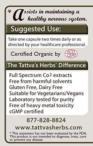 Tattva's Herbs herbal extract quality