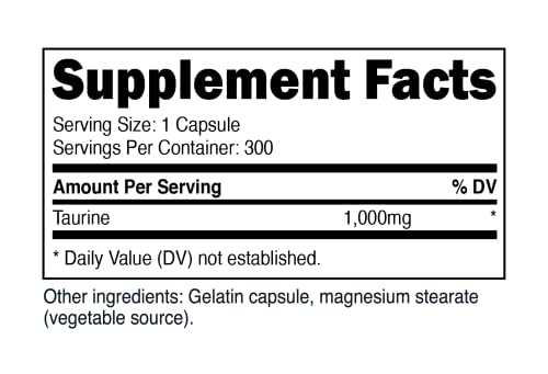 Taurine supplement for eye health