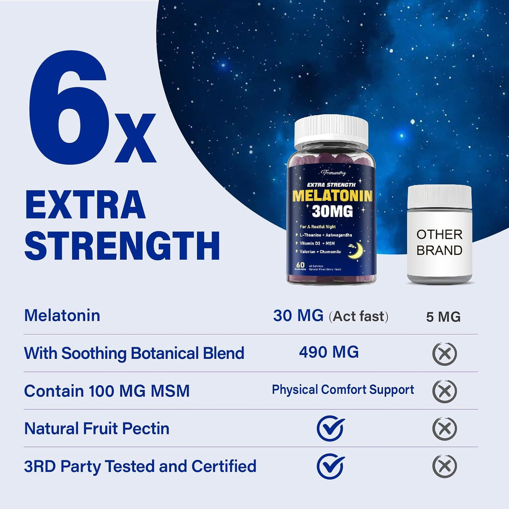 Tcemundry gummies for sleep support