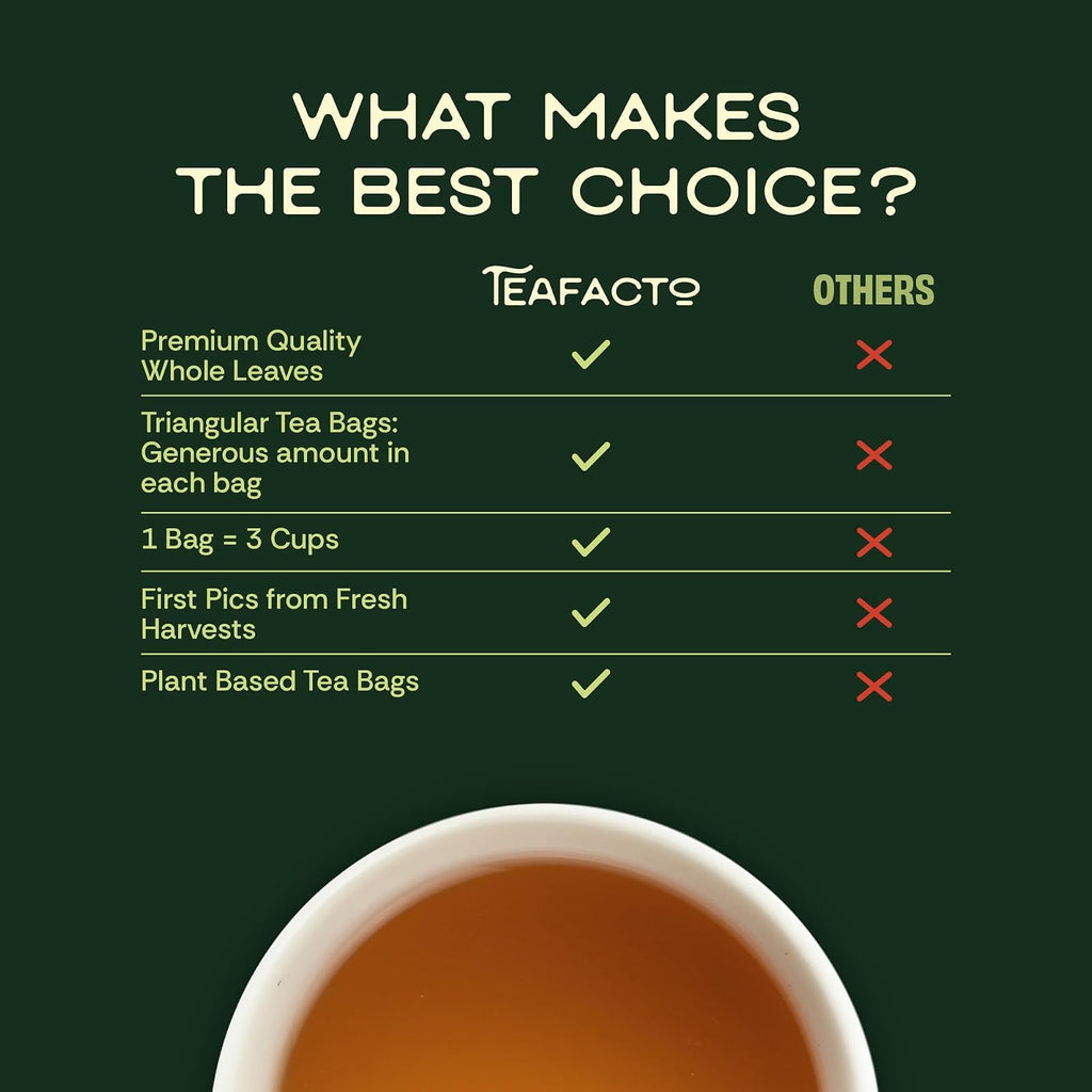 Tea Facto jujube ginger infusion
