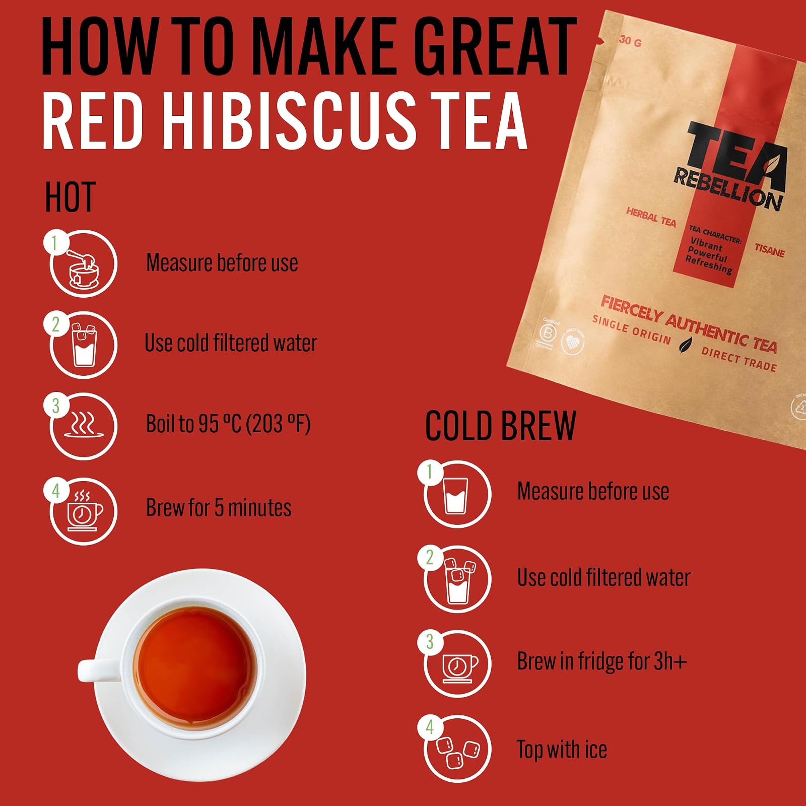 tea for soothing digestive health