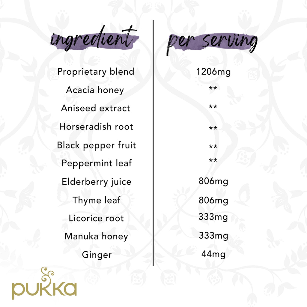 tea to enhance immune function
