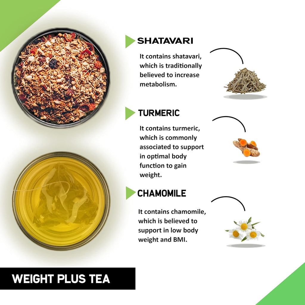 TEACURRY tea for healthy lifestyle