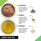 TEACURRY tea for healthy lifestyle