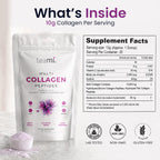 Teami collagen peptides for beauty
