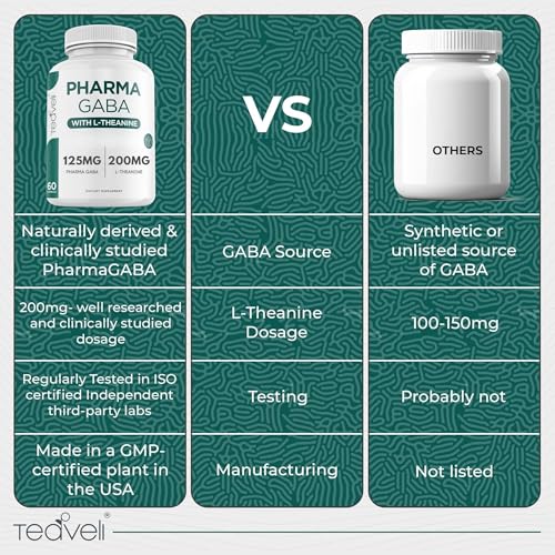 Teaveli Pharma amino acids blend