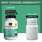 Teeth and gum probiotics supplement