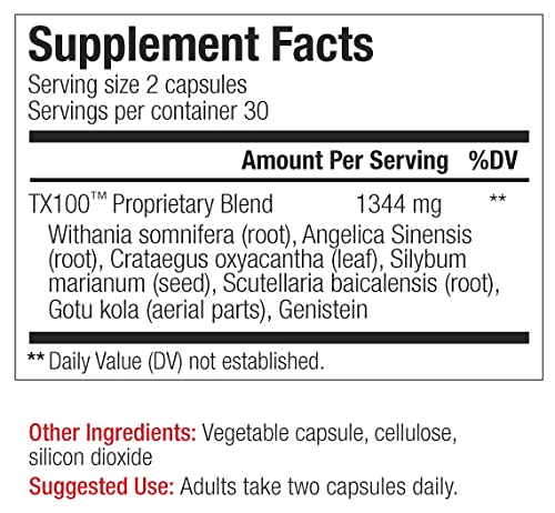 telomere supplement for healthy aging