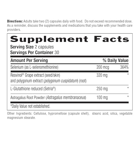 telomere support for improved vitality