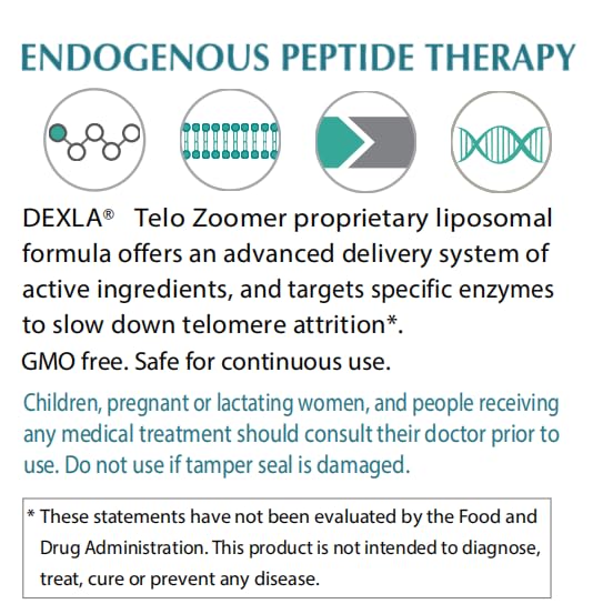 TeloZoomer essential vitamins and minerals