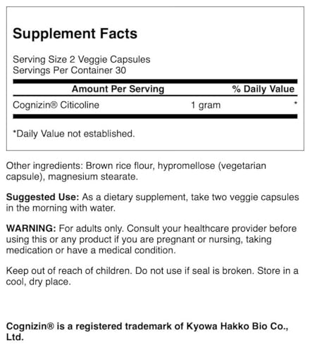 Tendofit formula for tendons