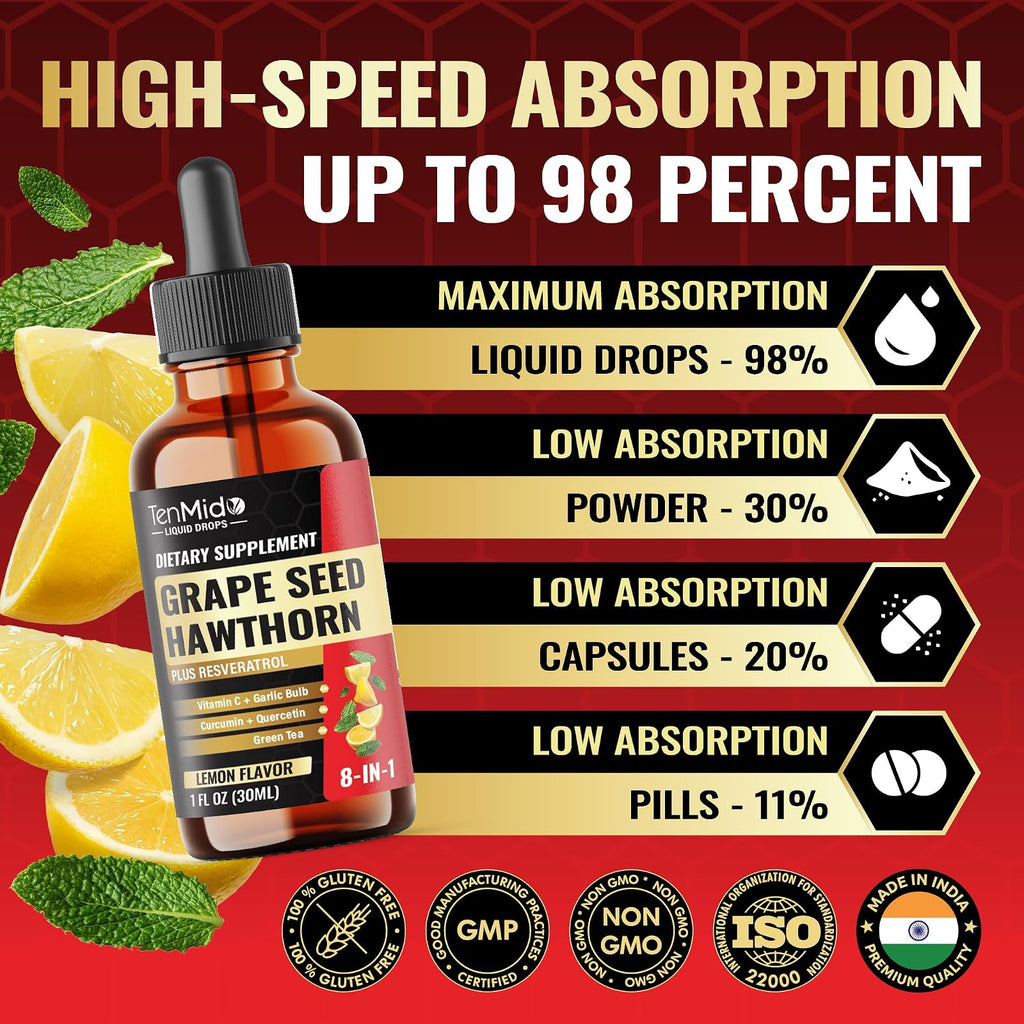 Tenmido antioxidant support for skin