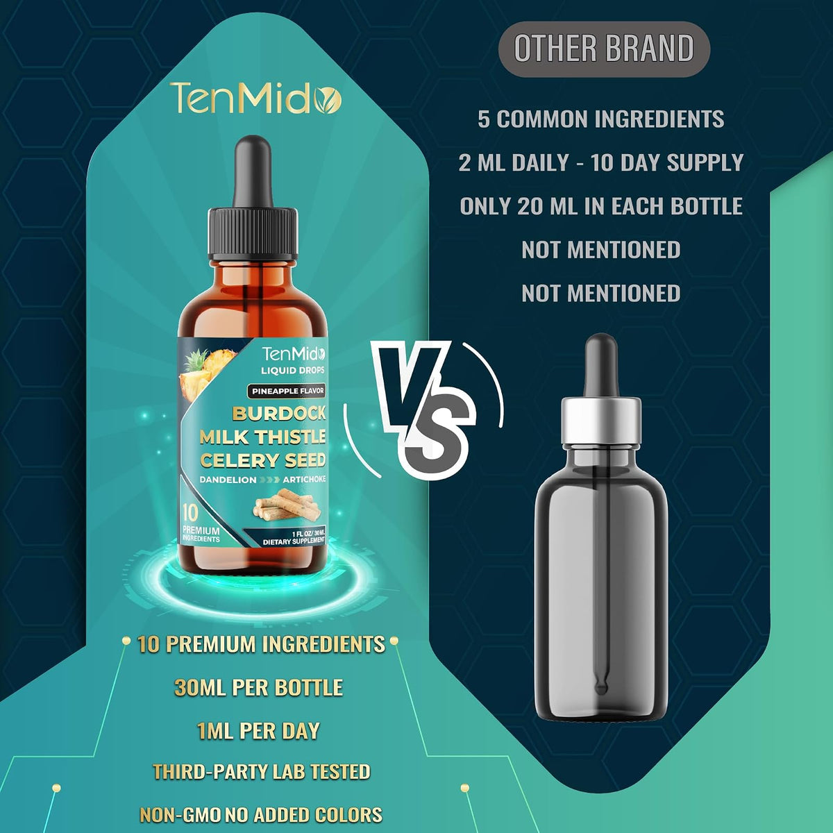 Tenmido burdock root tincture benefits
