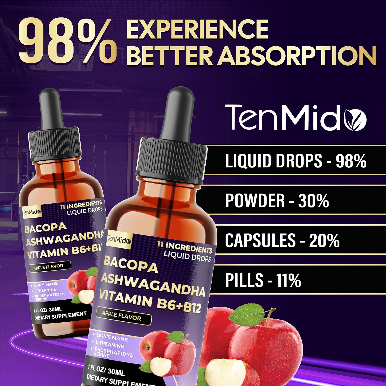 Tenmido vitamins for mental clarity