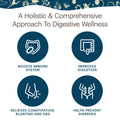 TeraGanix organic liquid probiotic benefits