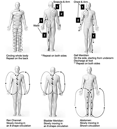 Terawave wand for holistic healing