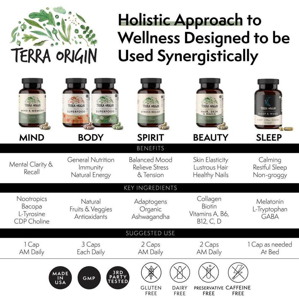 TERRA ORIGIN 10mg melatonin benefits