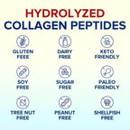 Terranics collagen peptides for wellness
