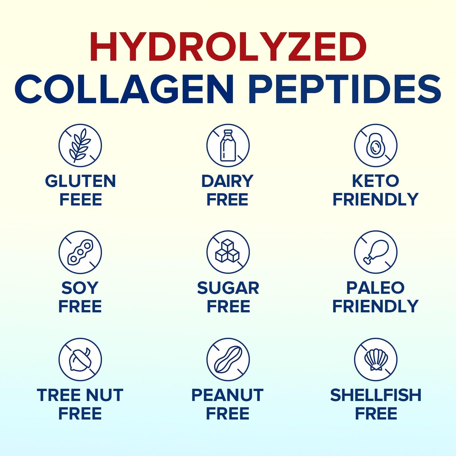 Terranics collagen peptides for wellness
