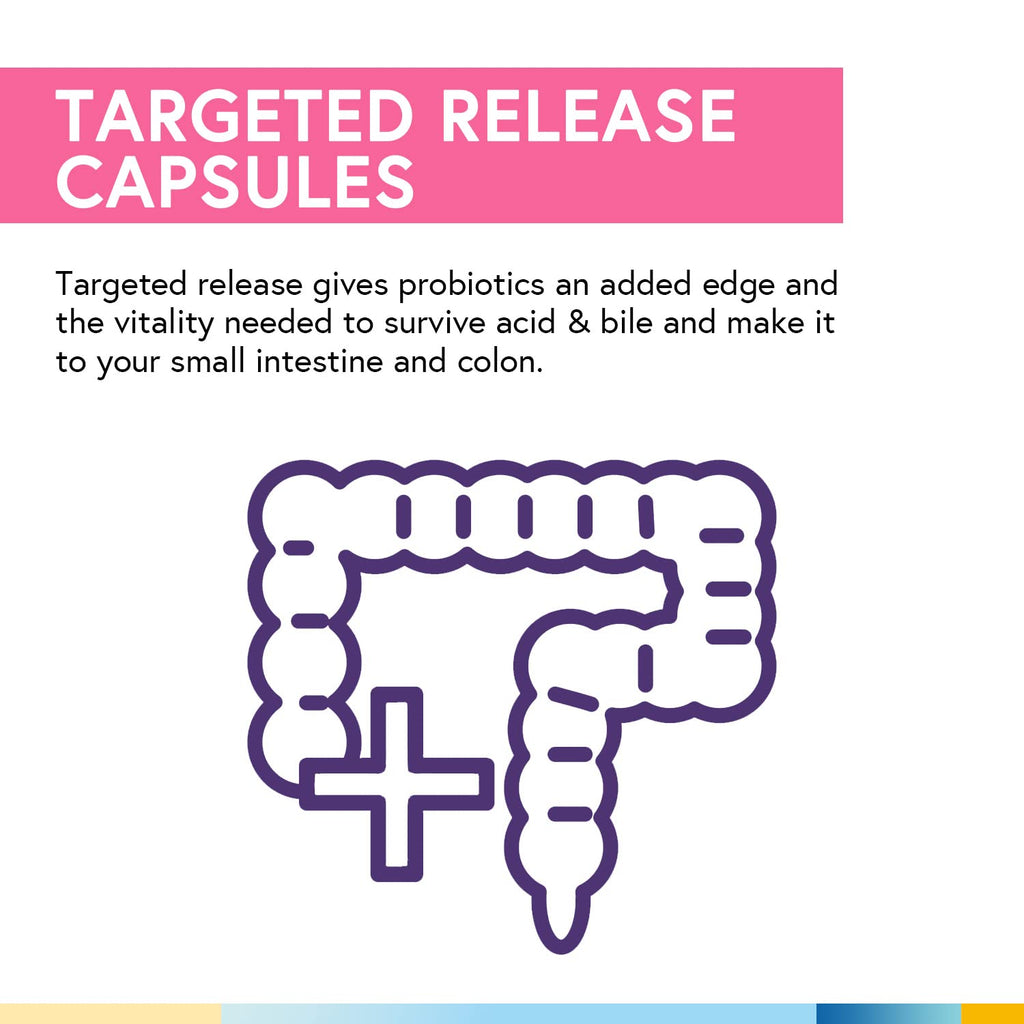 Terranics daily probiotics for gut support