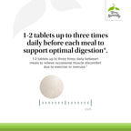 Terry Naturally enzymes for bloating relief