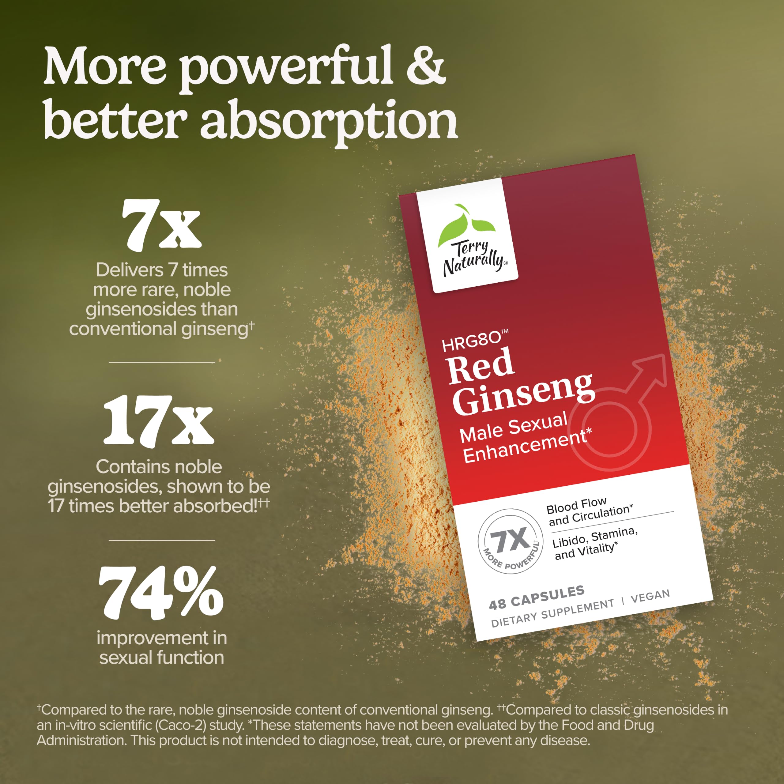 Terry Naturally ginseng health benefits
