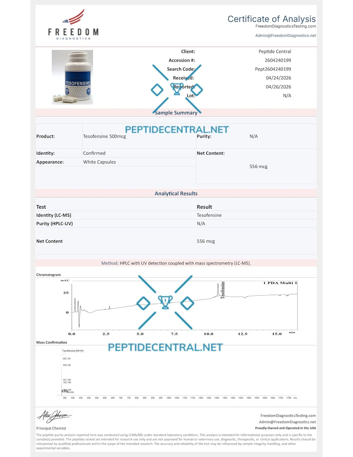 Tesofensine multivitamins for daily energy