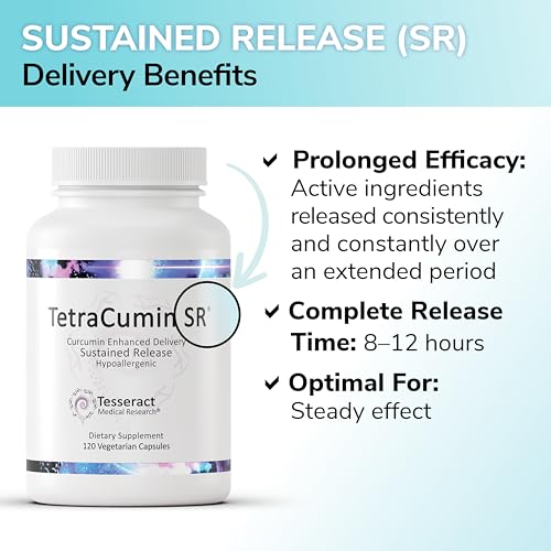 Tesseract curcumin for overall health