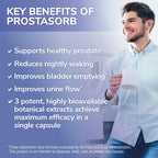 Tesseract ProstaSorb daily prostate care