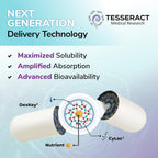 Tesseract ProstaSorb health supplement benefits