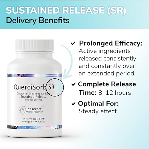 Tesseract Quercetin for daily health boost