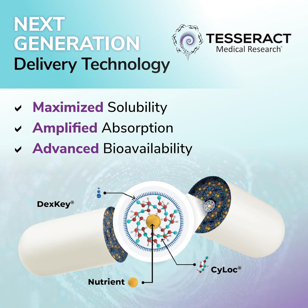 Tesseract turmeric tea alternative