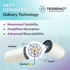 Tesseract turmeric tea alternative